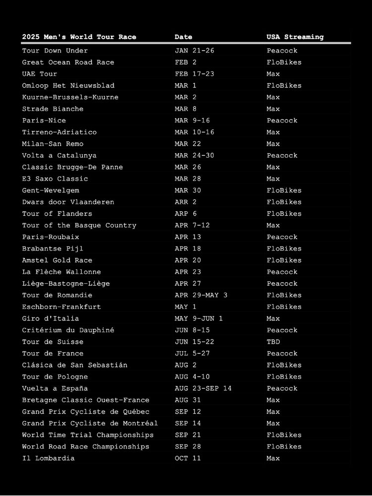 How To Watch Pro Cycling In The US – Vanta Cycling